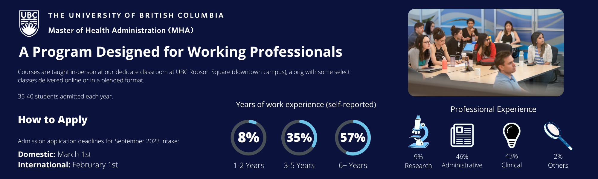 Program Details - UBC School of Population and Public Health